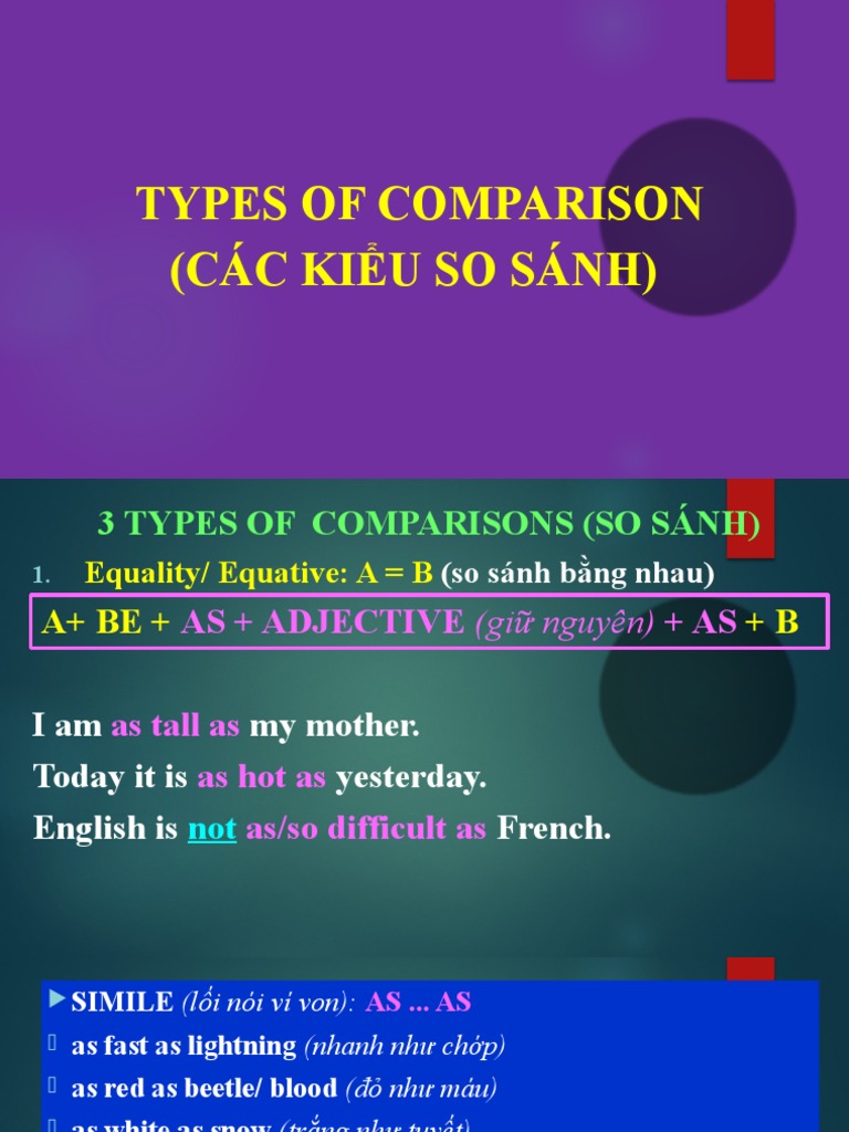 Types of Comparison | PDF | Linguistics | Languages