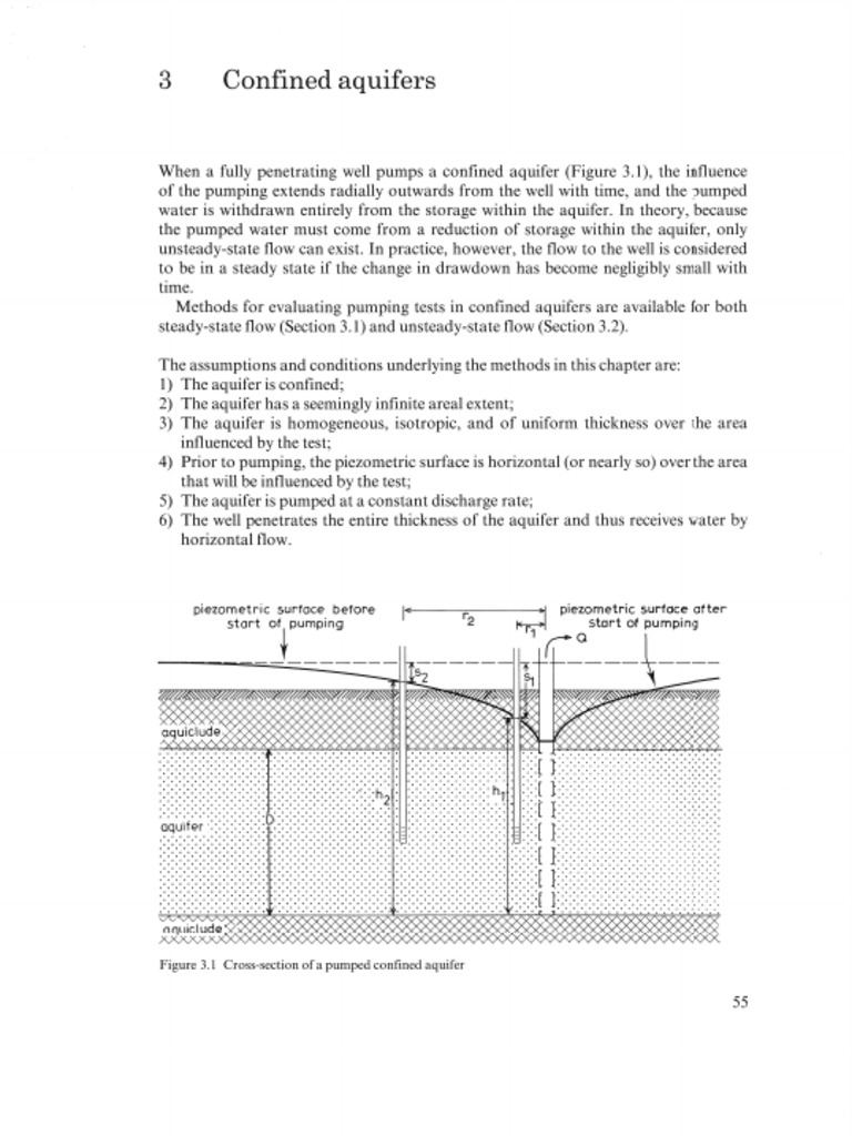 Analysis And Evaluation Of Pumping Test Data 56 73 Pdf 5657