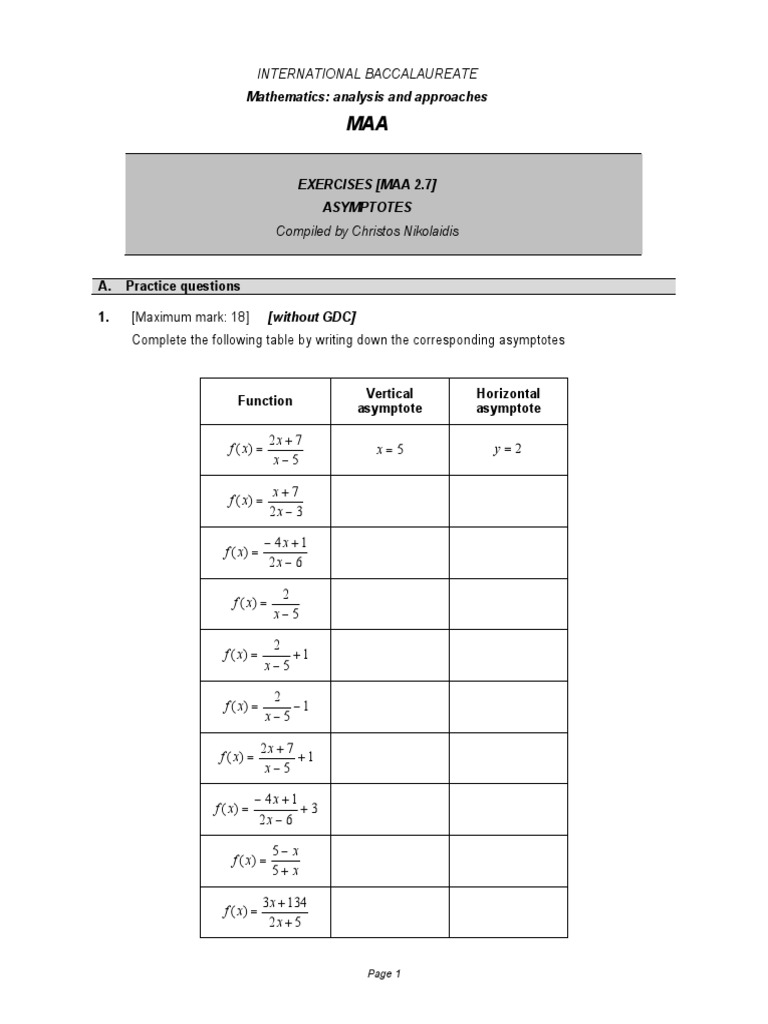 Analysis of Asymptotes for Various Functions | PDF | Asymptote ...