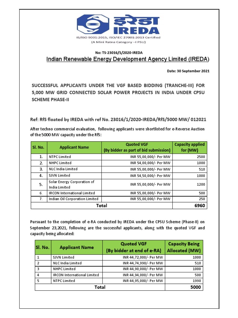 Results of VGF Based Bidding (Tranche-Iii) For 5,000 MW Grid Connected ...