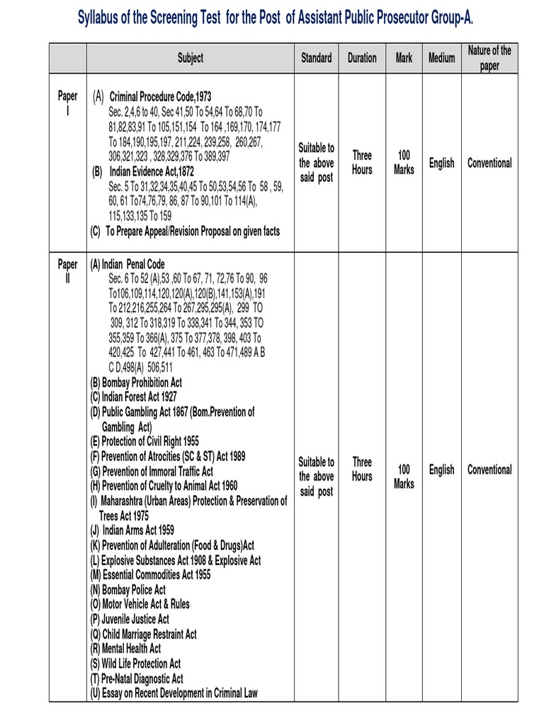 Public Prosecutor Syllabus | PDF | Prosecutor | Ethical Principles