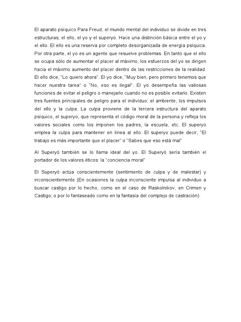 La estructura del aparato psíquico según Freud: el ello, el yo y el ...