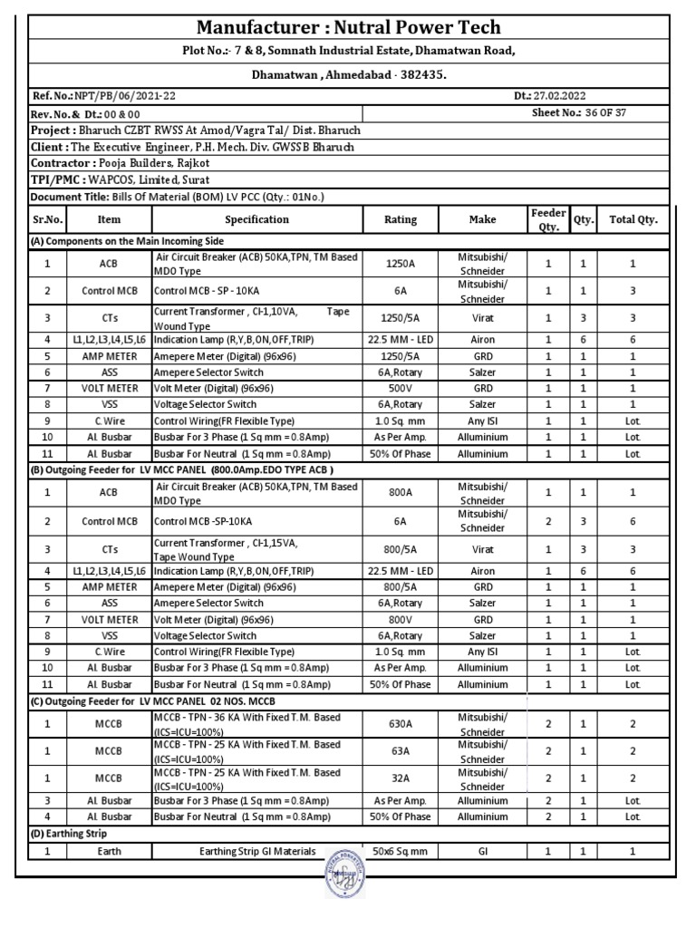 7.LVDB Panel - Bom | PDF | Equipment | Electricity