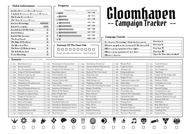Gloomhaven Campaign Tracker Overview | PDF