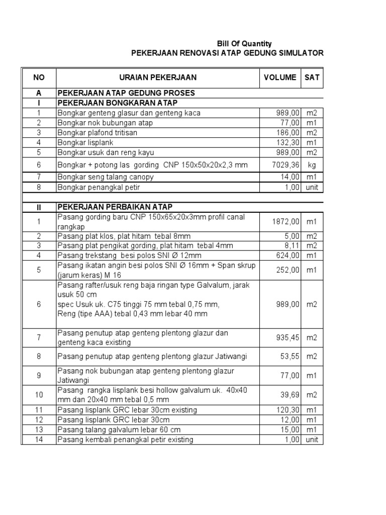 Rincian Biaya Renovasi Atap dan Interior | PDF | Teknologi & Rekayasa