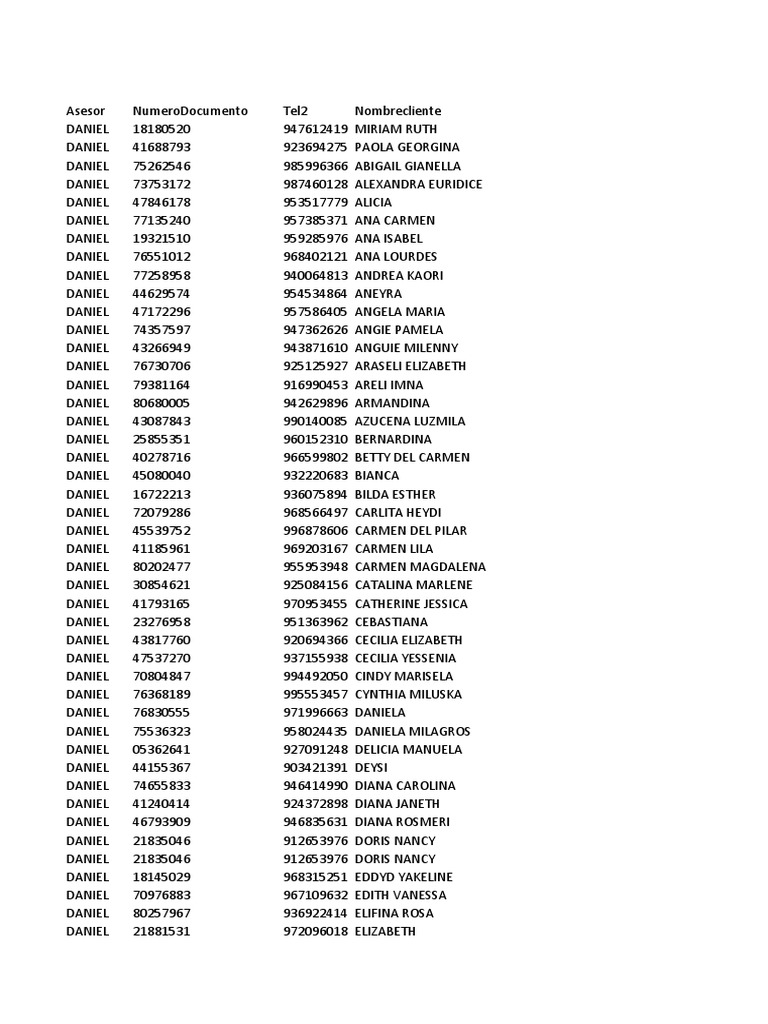 Wapi Feb23 | PDF | Lifestyle