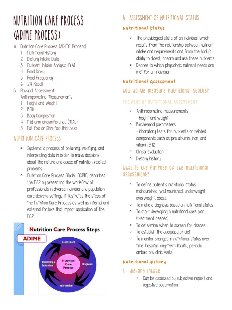 Nutritional Assessment and ADIME Process | PDF | Body Mass Index ...