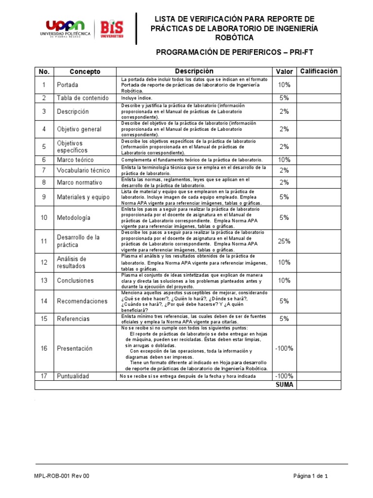 Mpl-Rob-001 Lista de Verificación para Prácticas de Laboratorio de ...