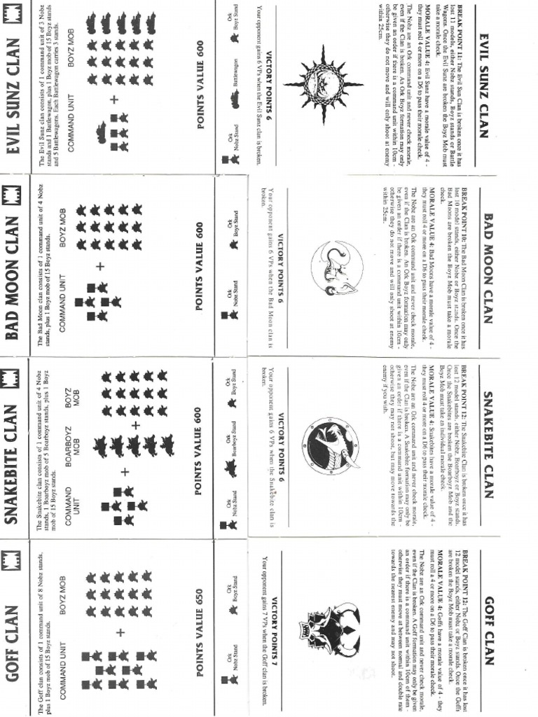 Epic Ork Cards | PDF
