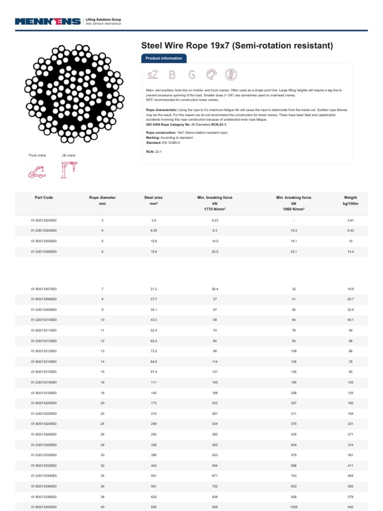 Productpage - Steel Wire Rope 19x7 (Semi-Rotation Resistant) | PDF ...