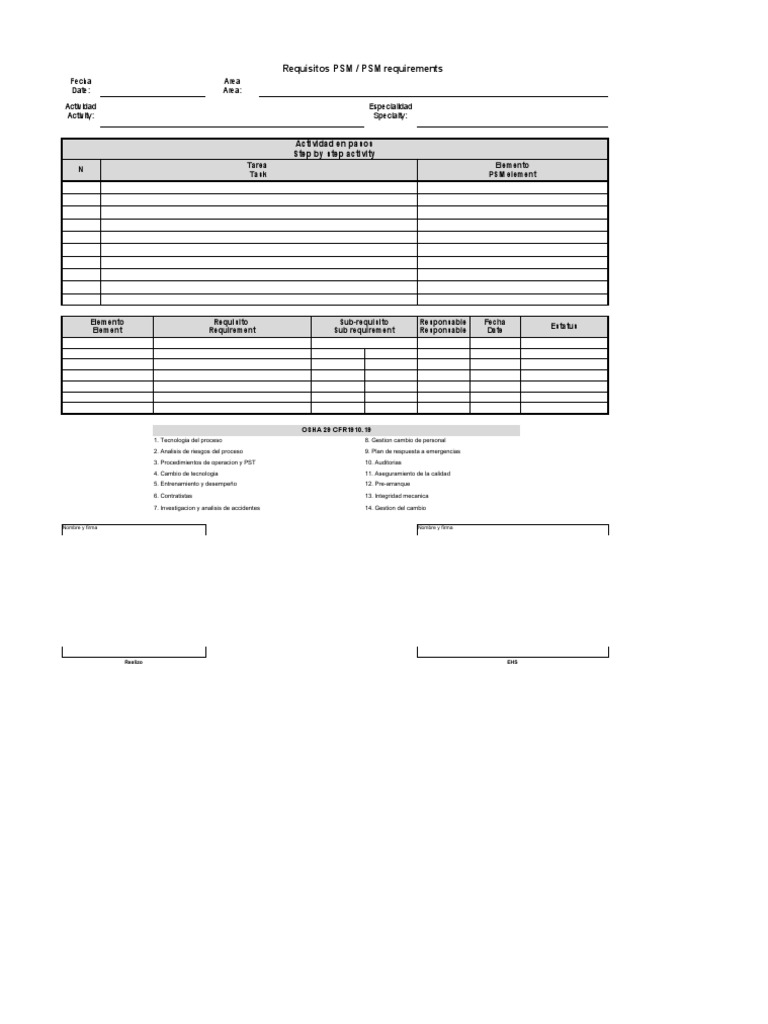 Requisitos PSM y Cumplimiento OSHA | PDF