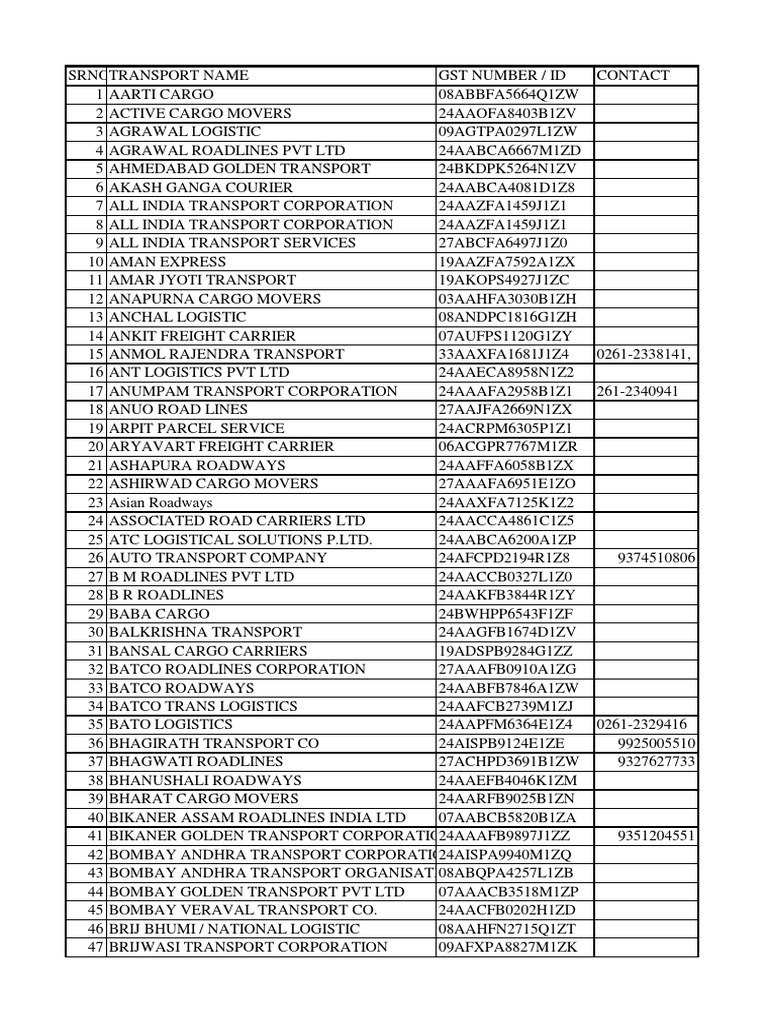 Transport List | PDF | Cargo | Logistics