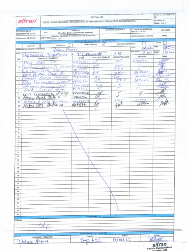 Difusion de La Importancia de PT, Ats y Check List | PDF
