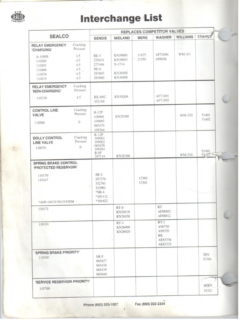 Sealco Cross Ref | PDF