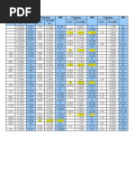 Equivalencias de Fracciones de Pulgada | PDF | Pulgada | Teorías ...