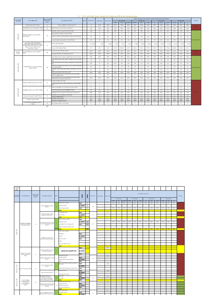 2015 Bsc Plan Version 1 2 345678910 Pdf
