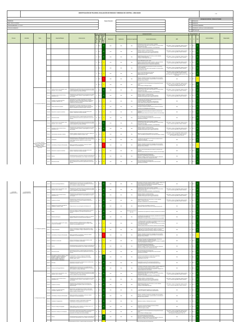 Iperc Base | PDF | El embarazo