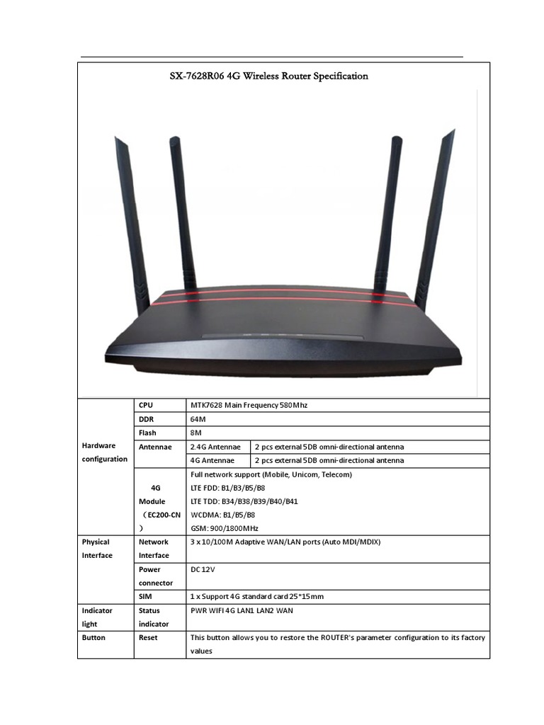 7628r064g Wireless Router Specification Pdf Computer Network Ip Address