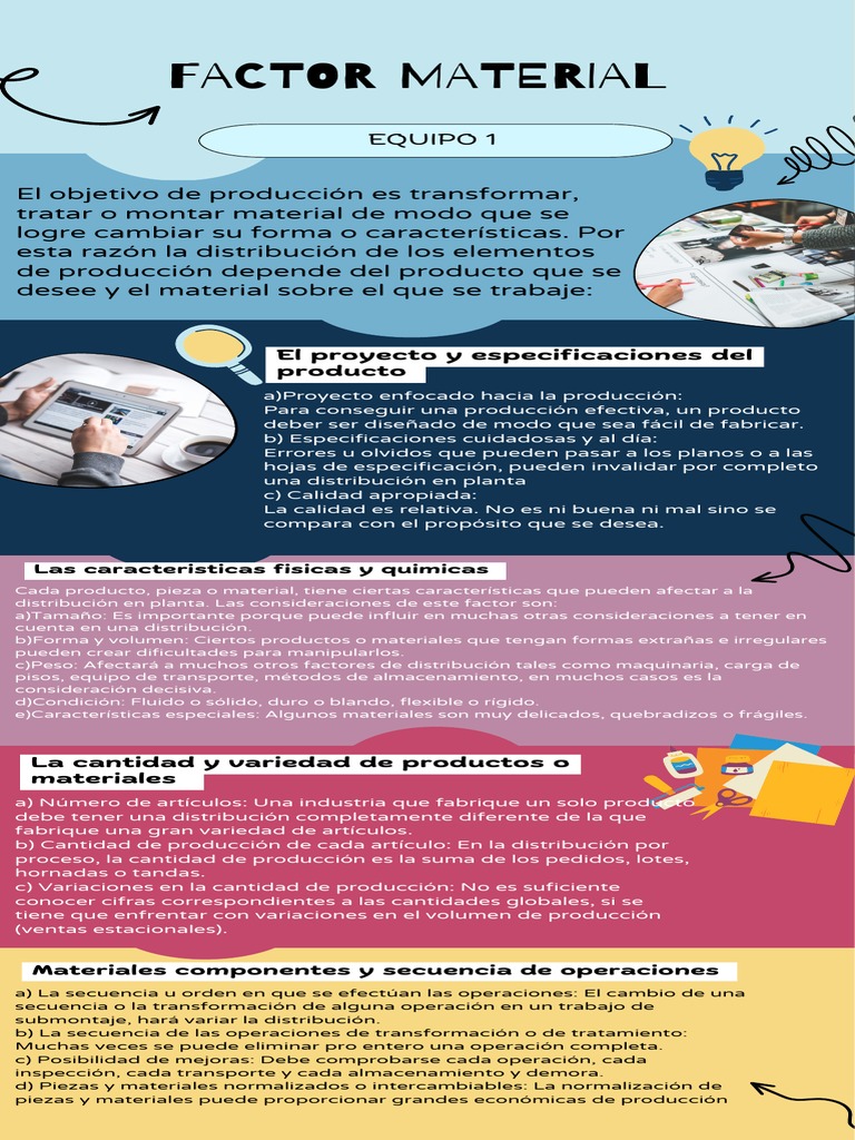 Factor Material | PDF