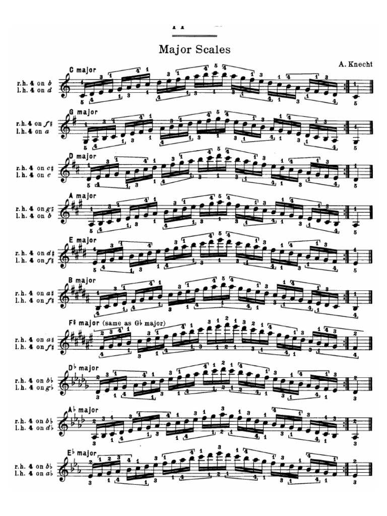 Major Scales | PDF
