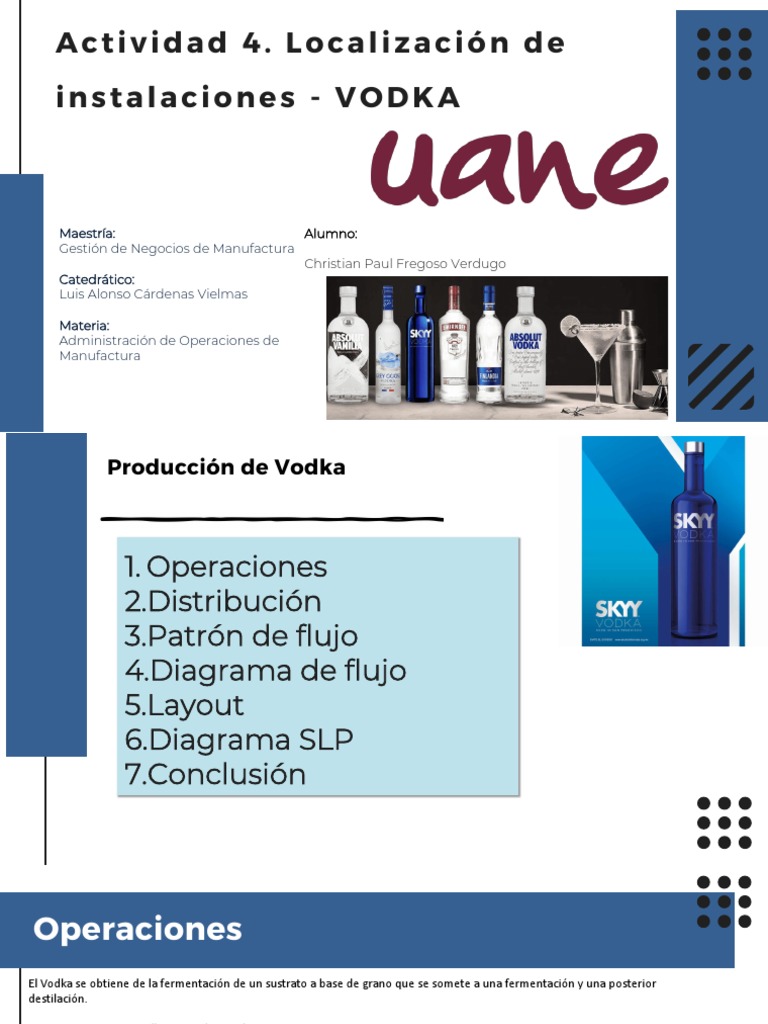 Actividad 4 - Localización de Instalaciones - Vodka | PDF | Destilación | Fermentación