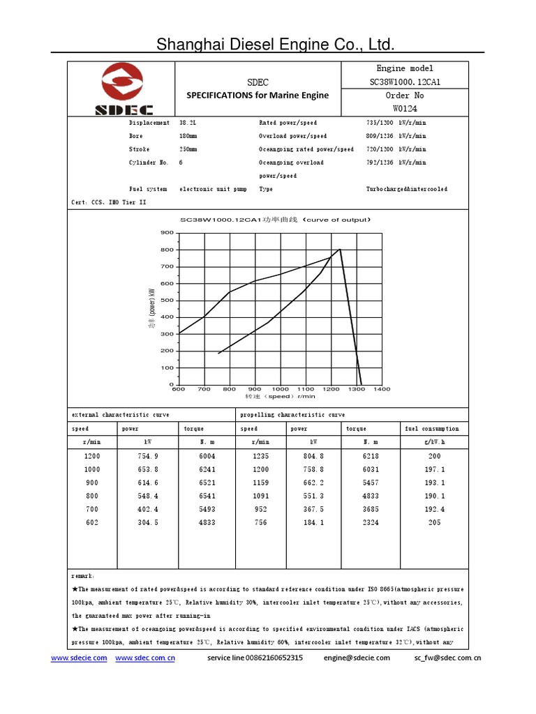 PDF Hub 37-SC38W1000.12CA1 | PDF | Engines | Diesel Engine