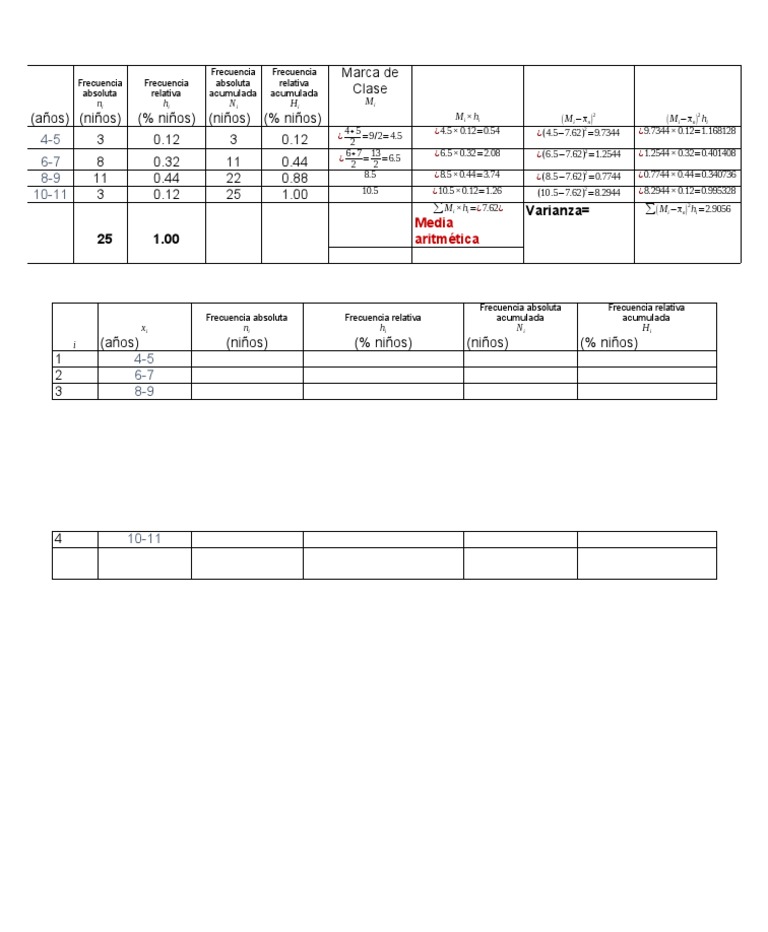 Ejercicio TDF Resuelto | PDF