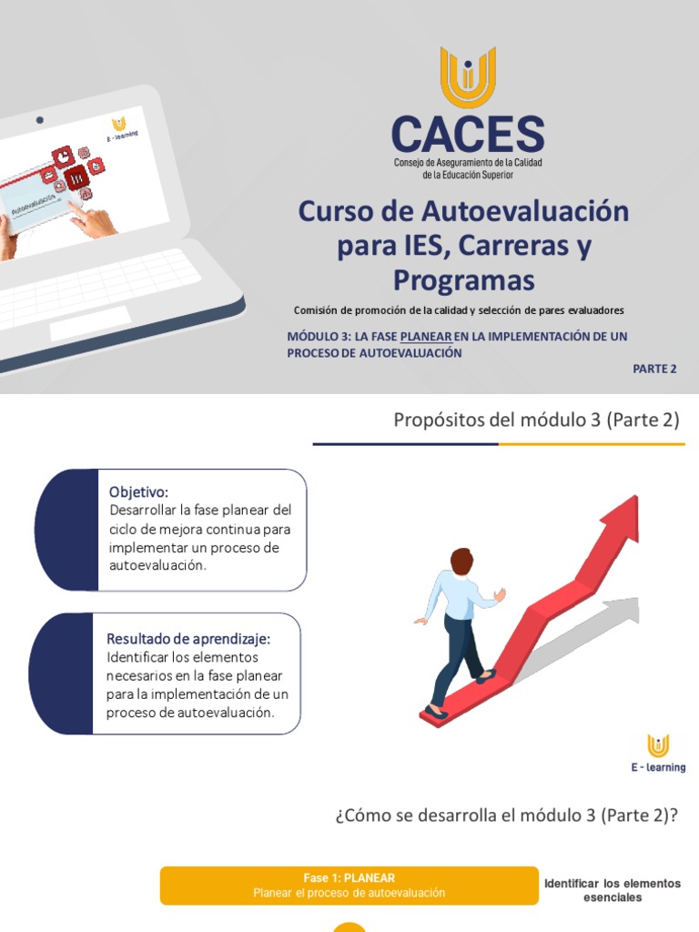 Modulo 3 Part 2 | PDF | Cognición