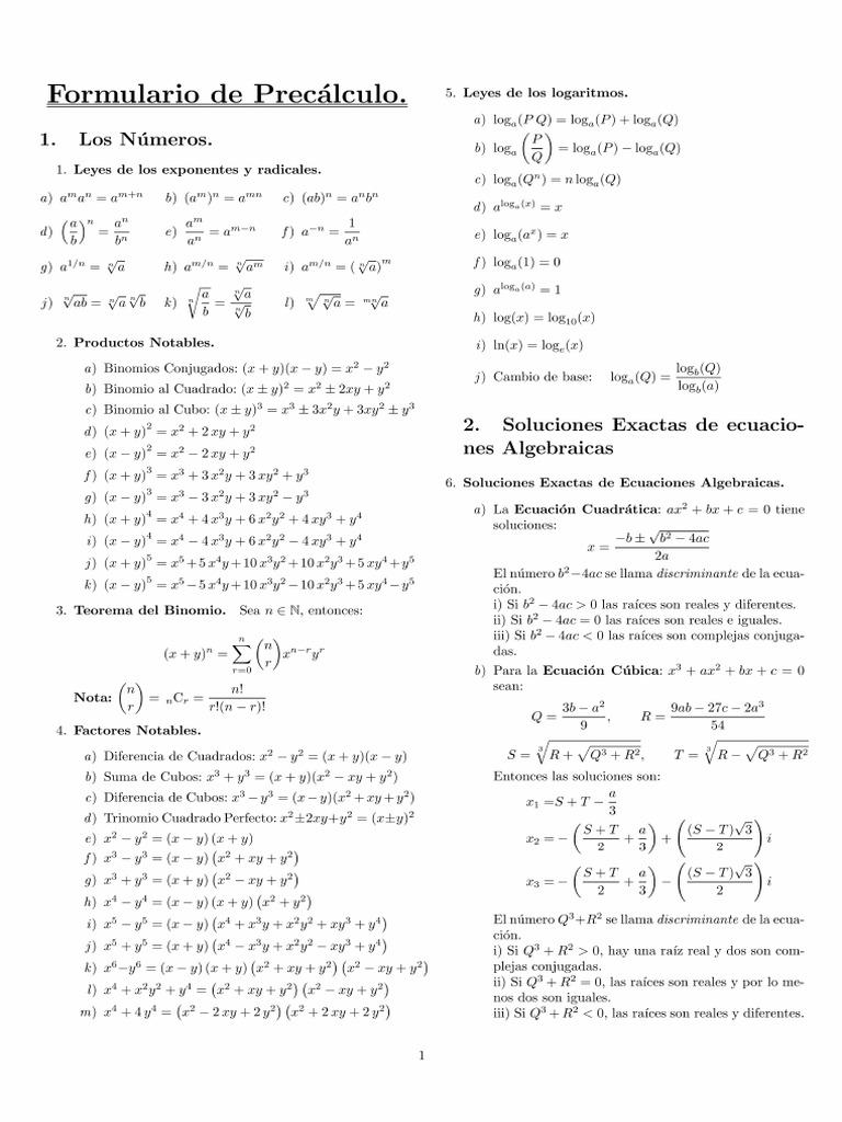 Formulario Precalculo | PDF