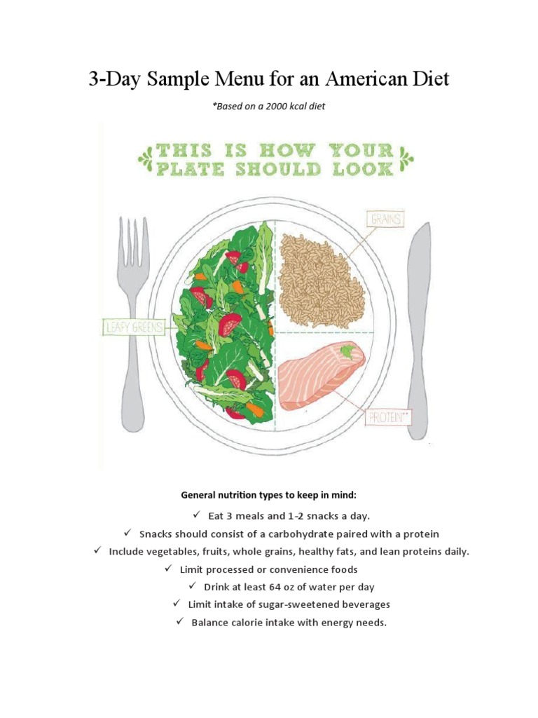 3 Day Sample Menu Revised | PDF | Lunch | Drink