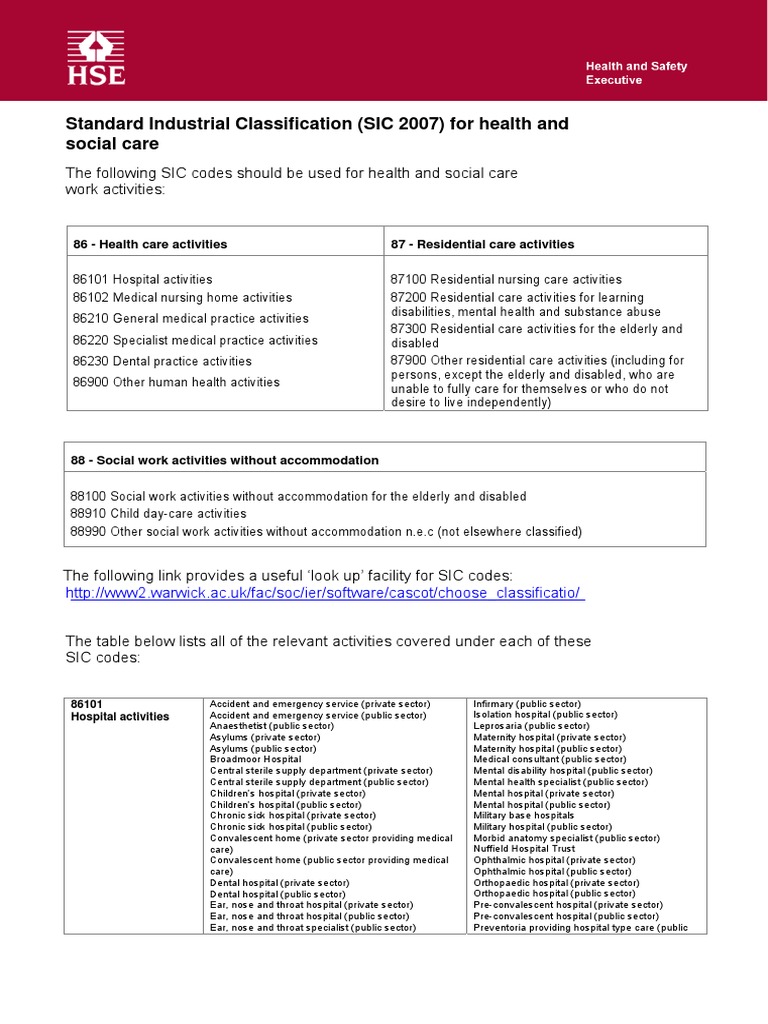 Coding Riddor Reports Annex | PDF | Dentistry | Medicine