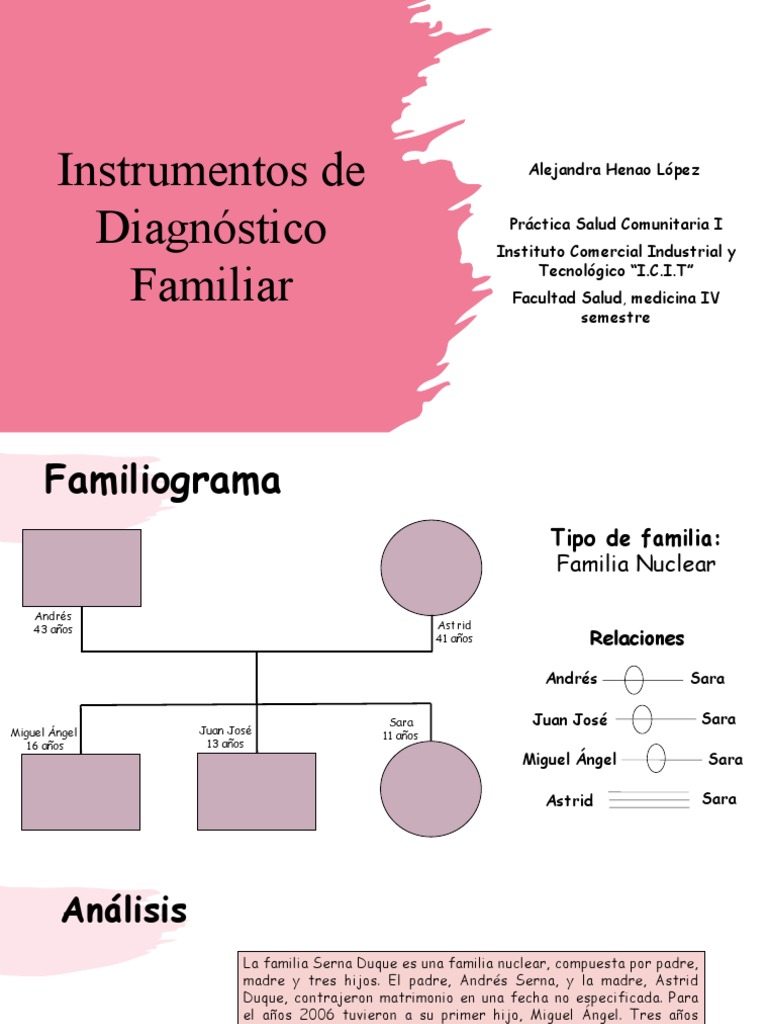 Instrumentos de Diagnóstico Familiar | PDF
