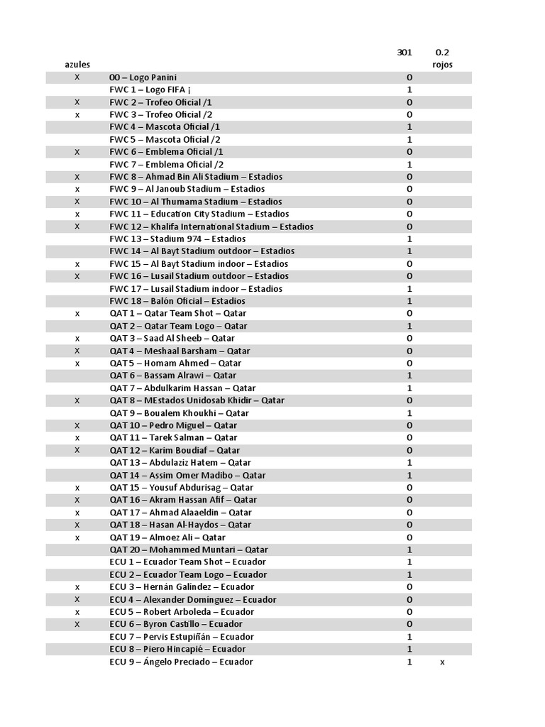 FIFA World Cup Team and Player List | PDF | Fifa Competitions | Sportsmen