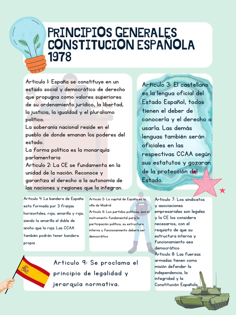 Principios Generales Constitucion Española 1978: Articulo 9: Se ...