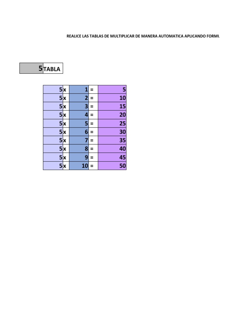 TIC Excel Part 1 | PDF | Teaching Methods & Materials | Technology & Engineering