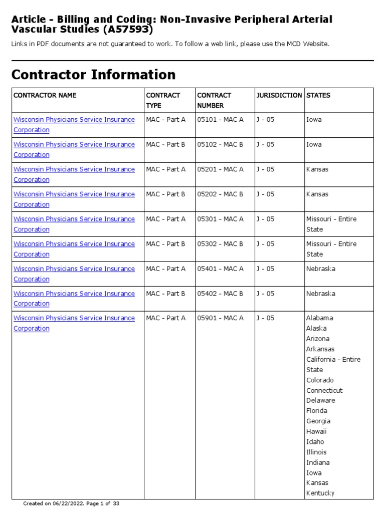 Article - Billing and Coding - Non-Invasive Peripheral Arterial ...