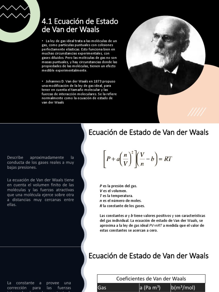 Ecuación de Estado de Van Der Waals | PDF | Gases | Física