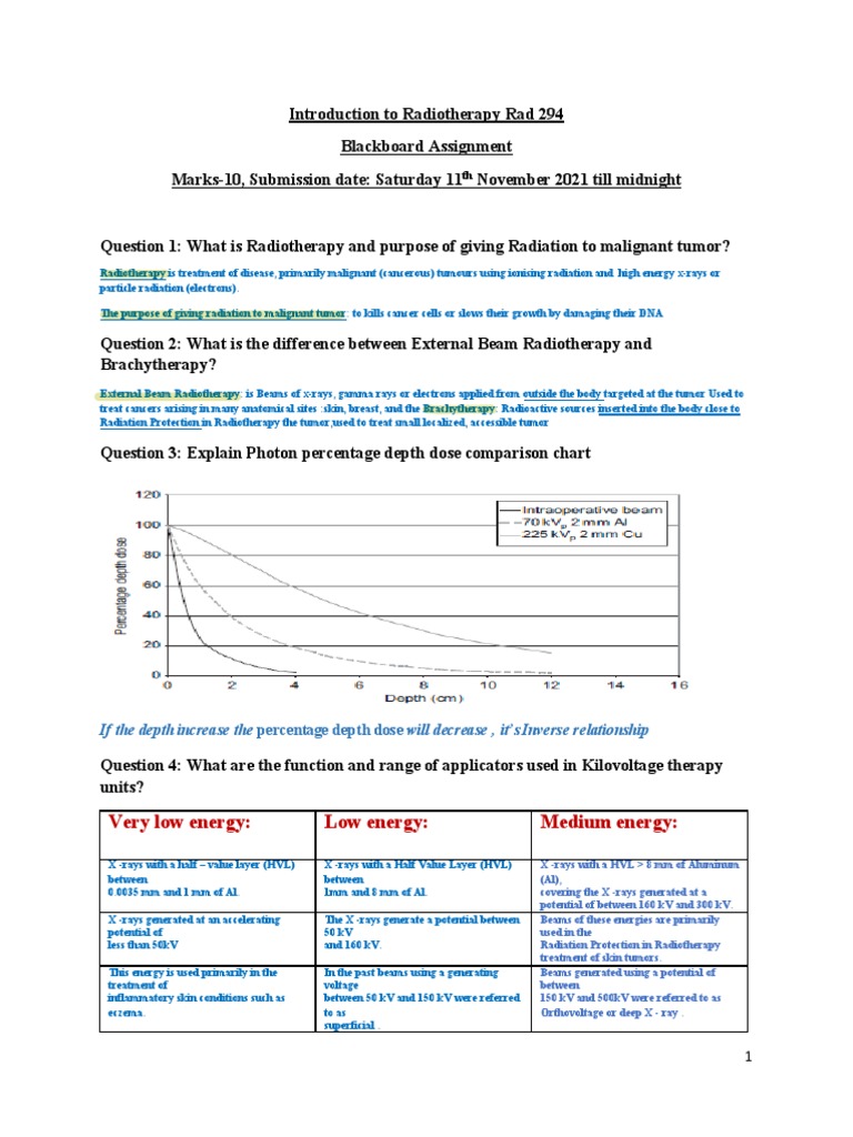 Assignment Radiotherapy, Rafa Ahmed | PDF | Radiation Therapy | Ionizing Radiation