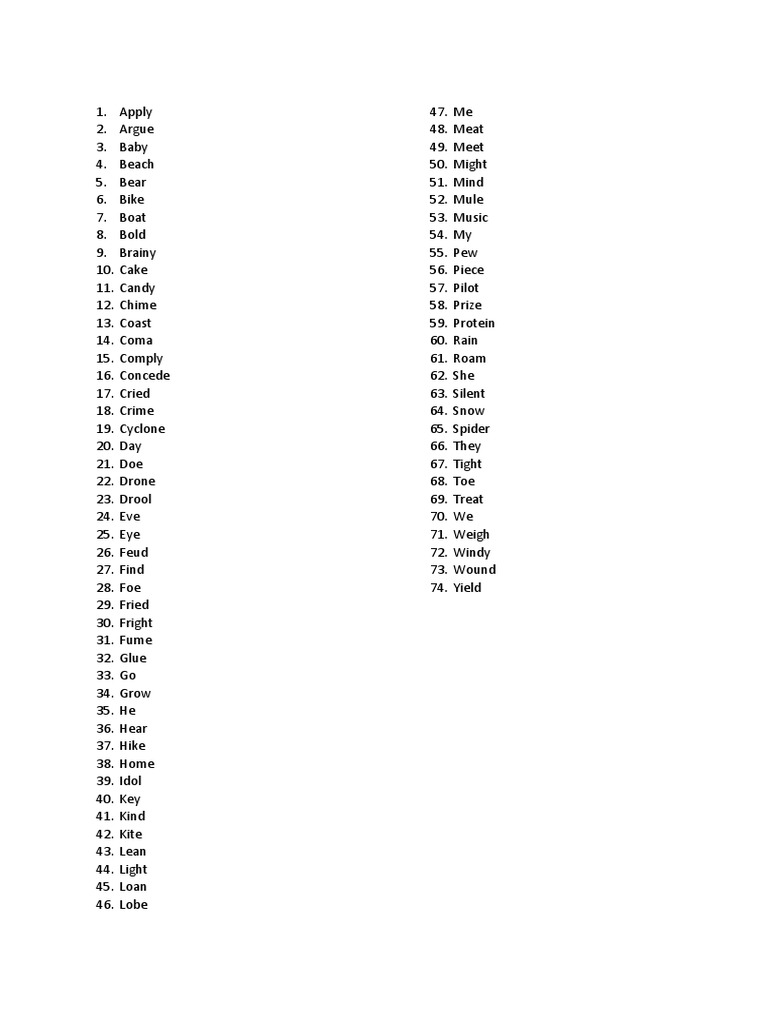 long-vowel-words-pdf-list-pdf