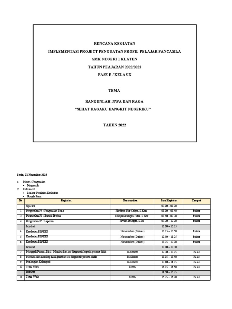 TIMELINE - P5 Bangunlah Jiwa Dan Raga - Kelas X | PDF
