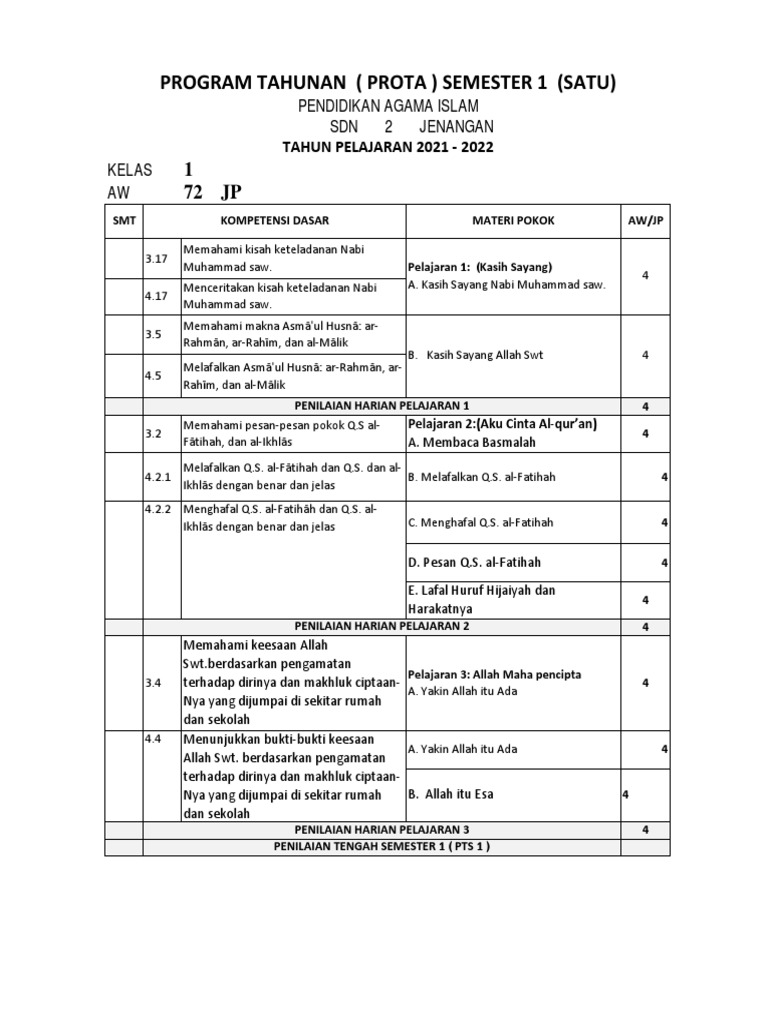 Program Tahunan Pendidikan Agama Islam | PDF