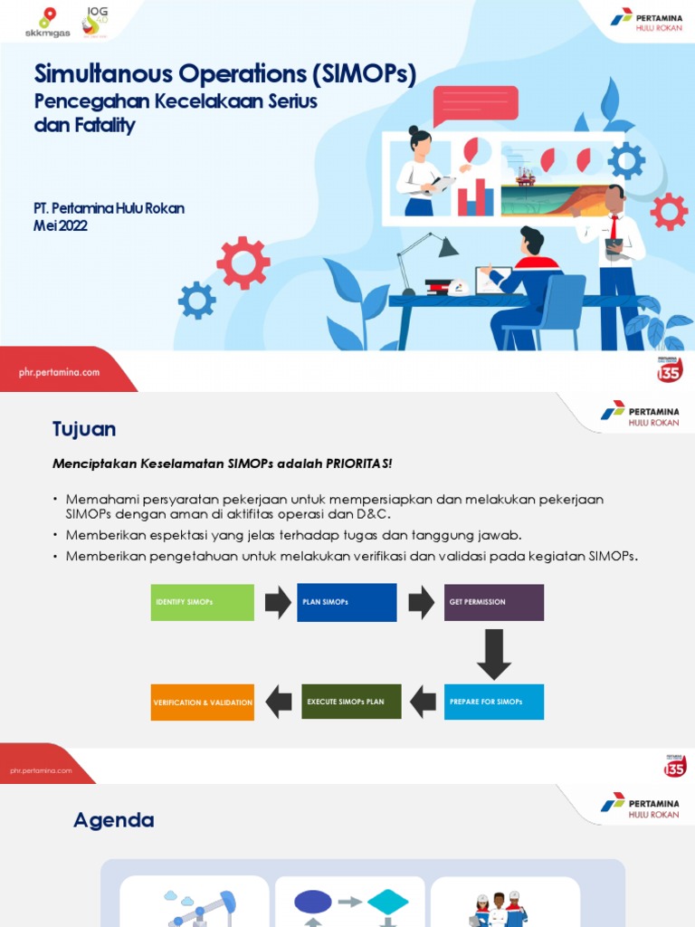SIMOPS Training - PHR - Apr 22 | PDF