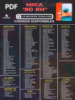 Recibo Celular Editable | PDF