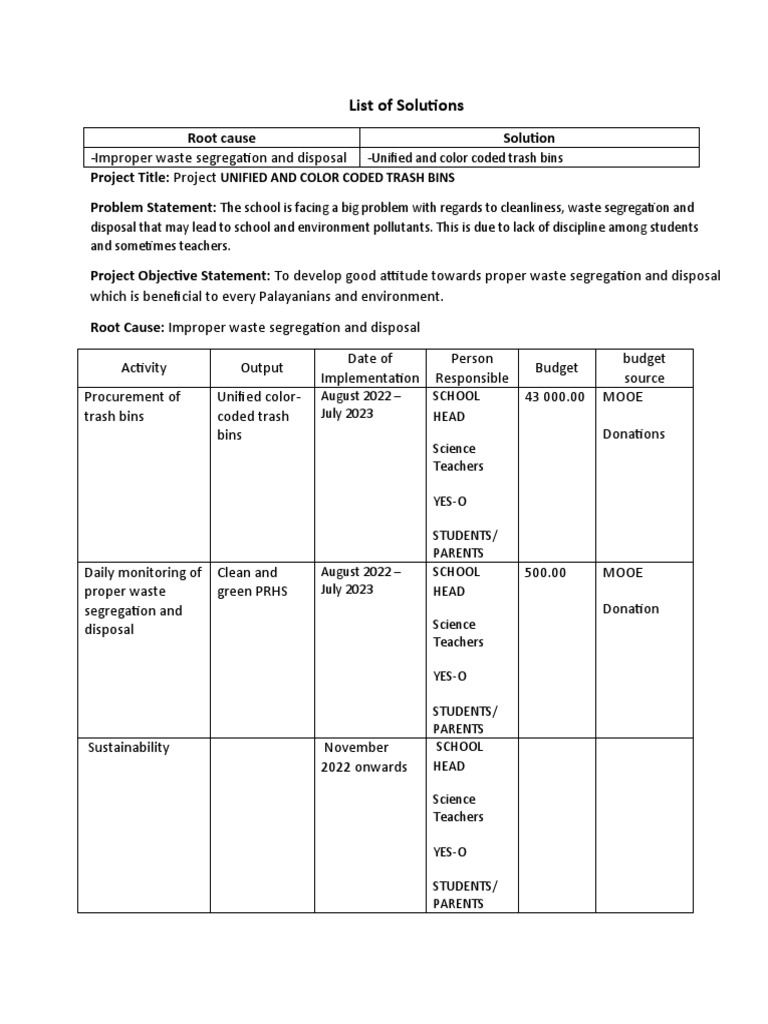 Project UNIFIED AND COLOR CODED TRASH BINS: Implementing a Waste ...