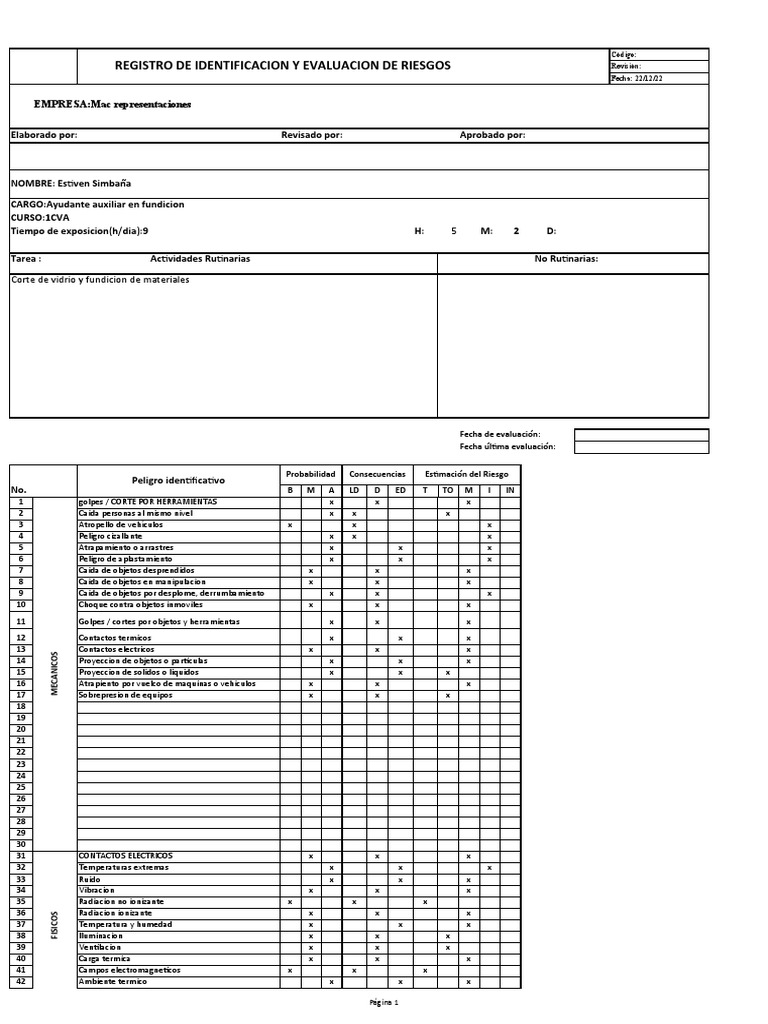 Simbaña Estiven_1ero a Electromecanica_tabla 3x3 | PDF | Especialidades ...