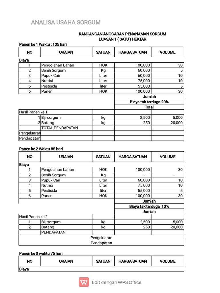 RAB Sorgum | PDF | Sains & Matematika