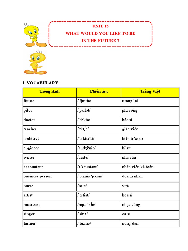 Chuyên sâu Tiếng anh 5 Cv 2345 UNIT 15 | PDF