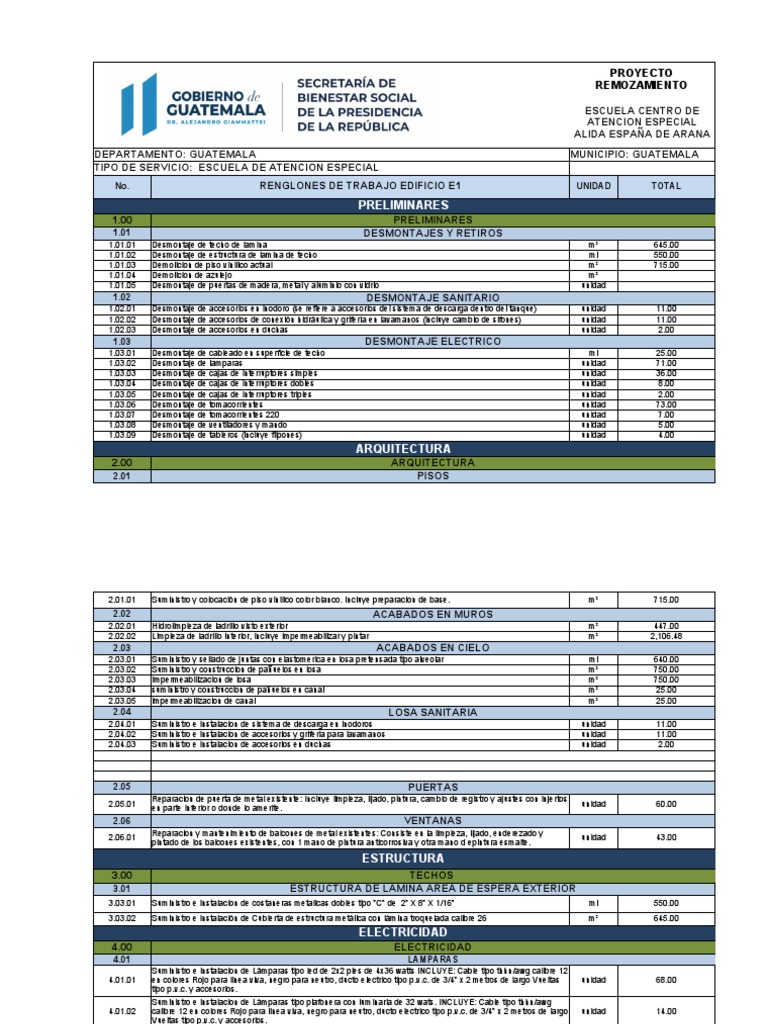 Cuantificacion Pdf Materiales Bienes Manufacturados