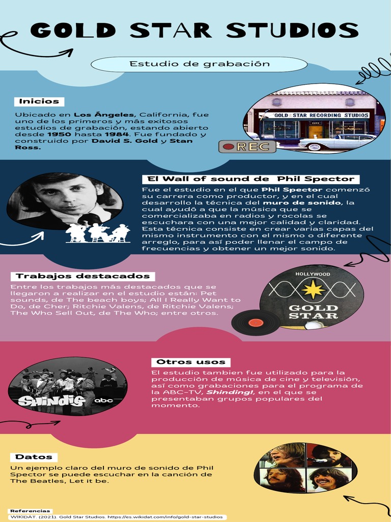 Historia de Gold Star Studios en L.A. | PDF