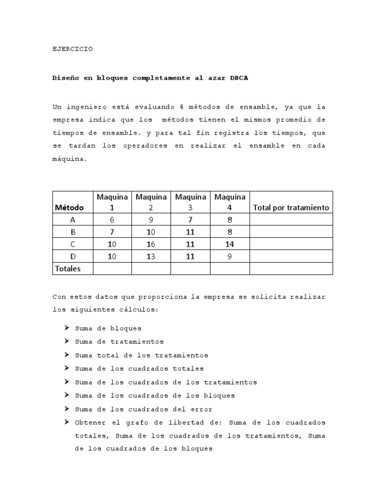 EJERCICIO - Diseño de Bloques Completamente Al Azar | PDF